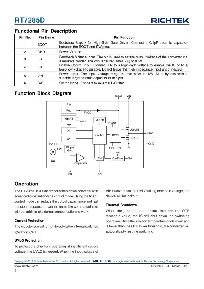 RT7285D datasheet page 2