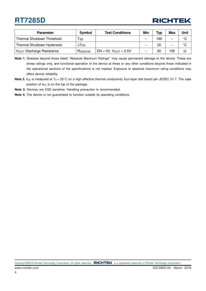 RT7285D datasheet page 4