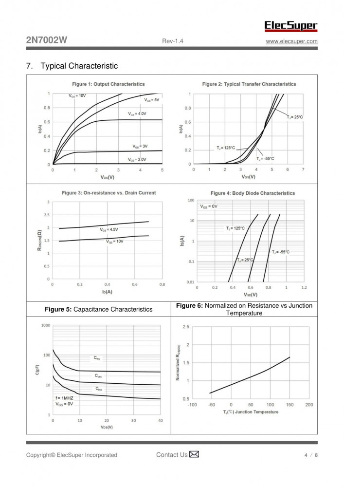 2N7002W datasheet page 4