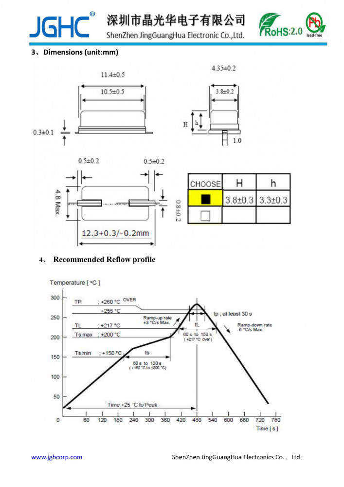 JGHC 9AT16000201060C3 datasheet page 3
