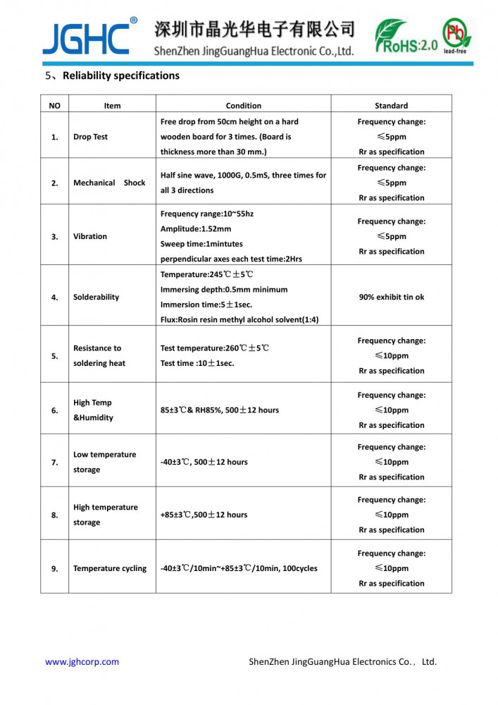 JGHC 9AT16000201060C3 datasheet page 4