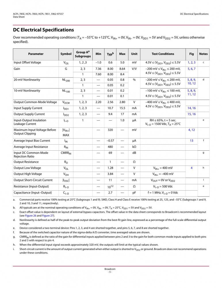 5962-9755701HYC datasheet page 5