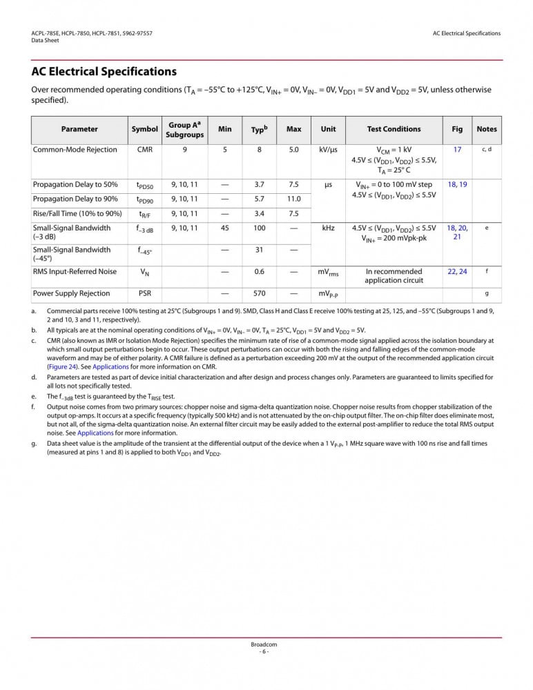 5962-9755701HYC datasheet page 6