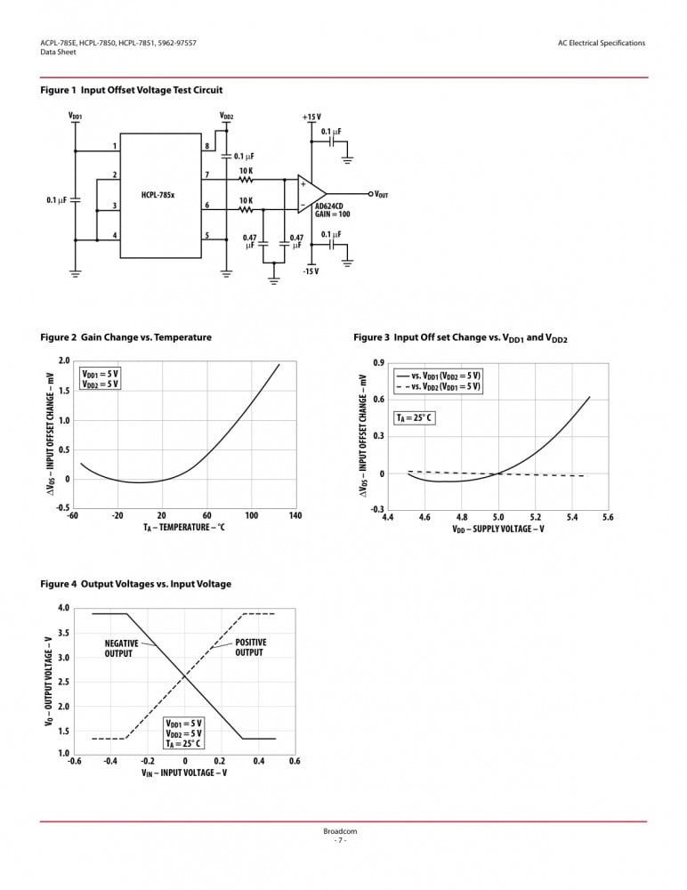 5962-9755701HYC datasheet page 7