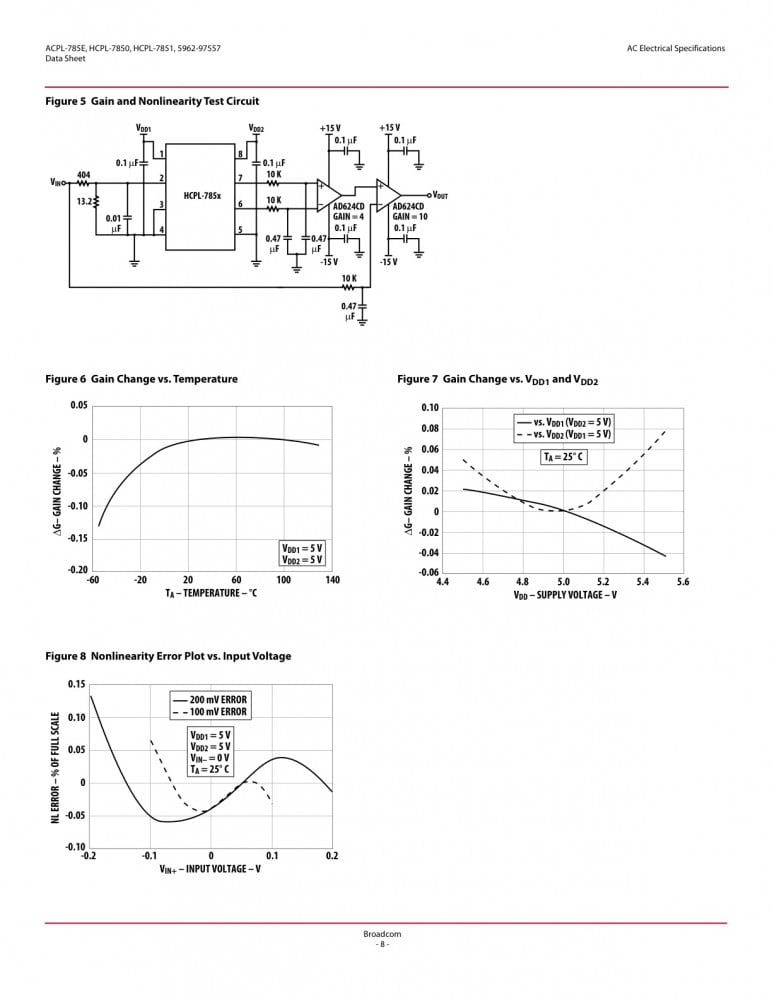 5962-9755701HYC datasheet page 8