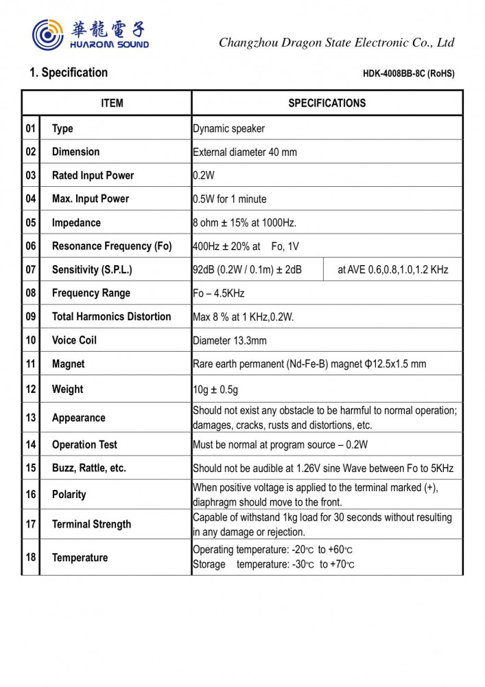 HDK-4008BB-8C specification page 2