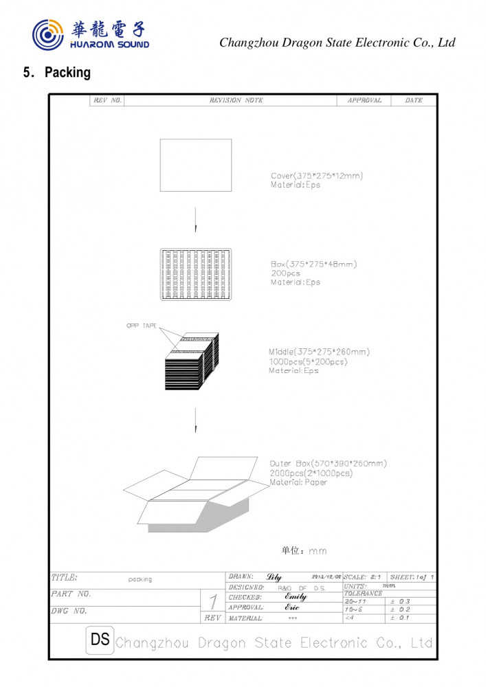 HDK-4008BB-8C approval document page 7