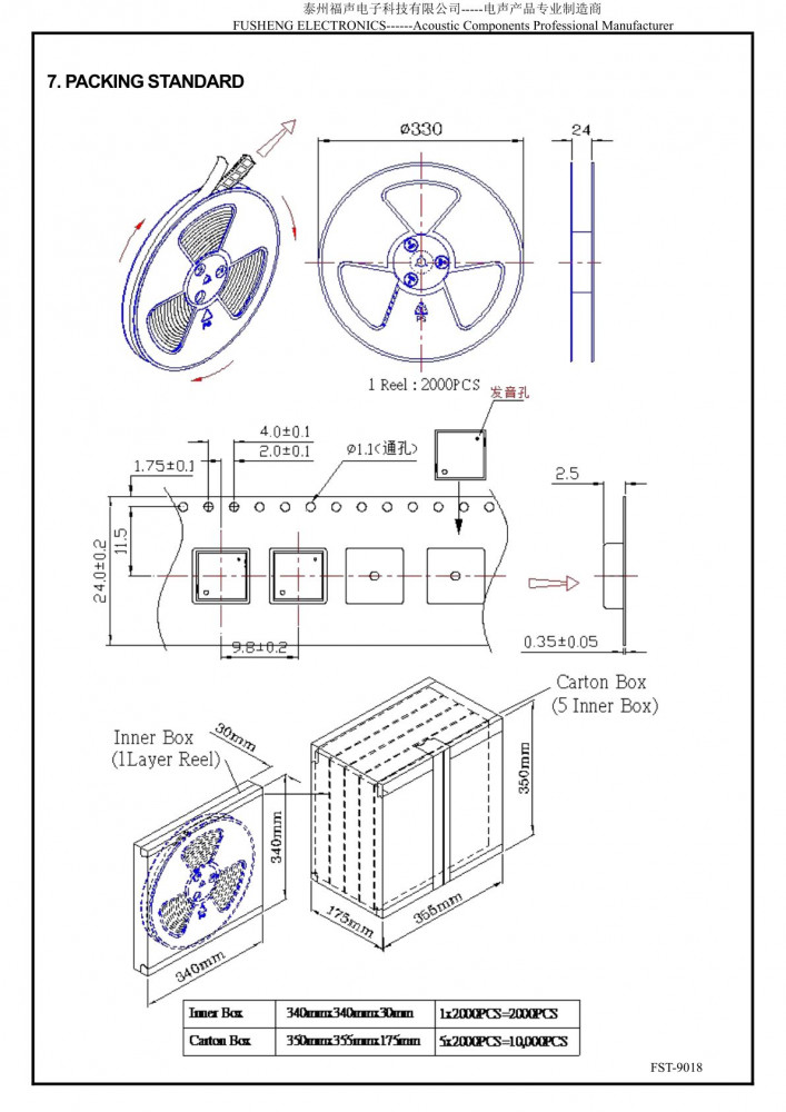 FUET-9018 document page 6