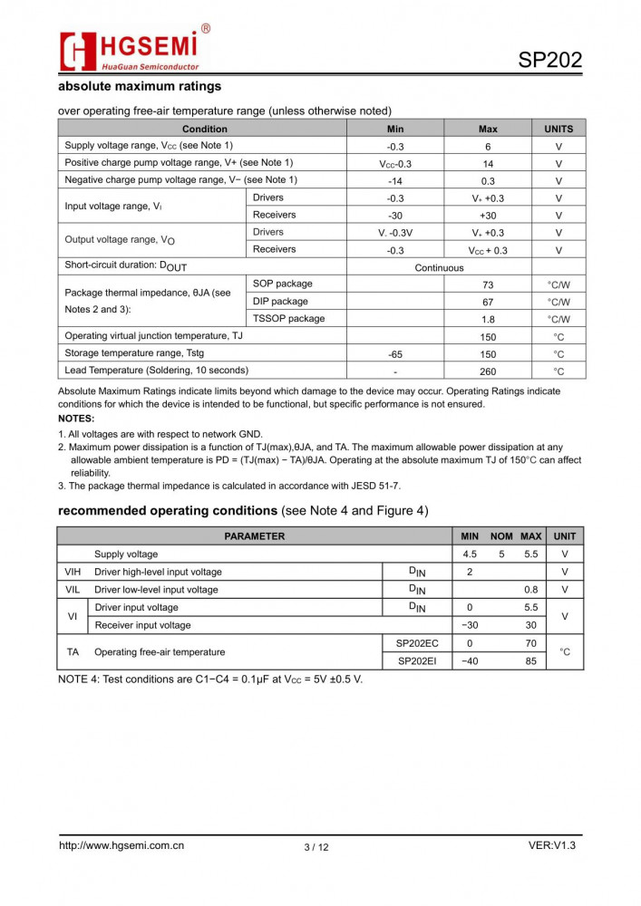 SP202EIM/TR datasheet page 3