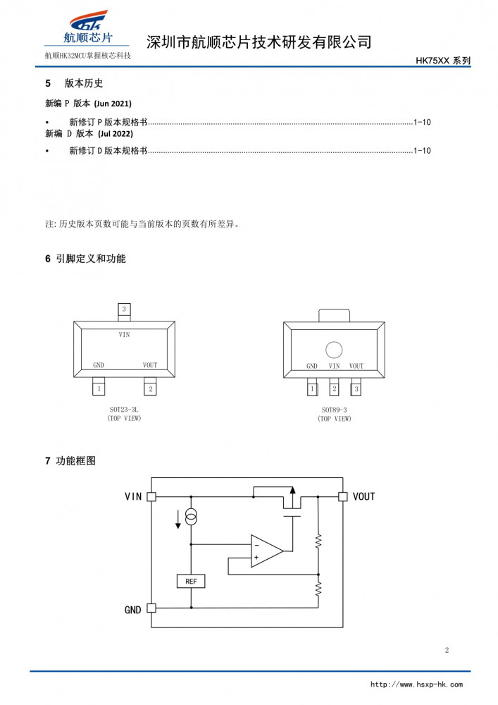 HK75XX datasheet page 2
