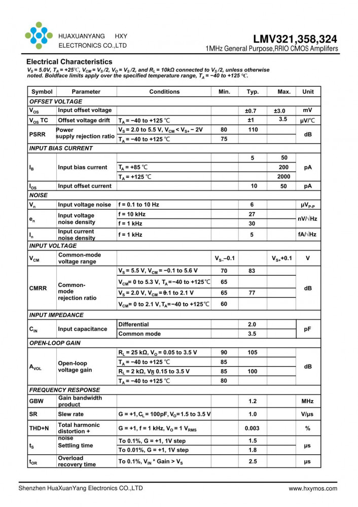 LMV324IDR-HXY datasheet page 3