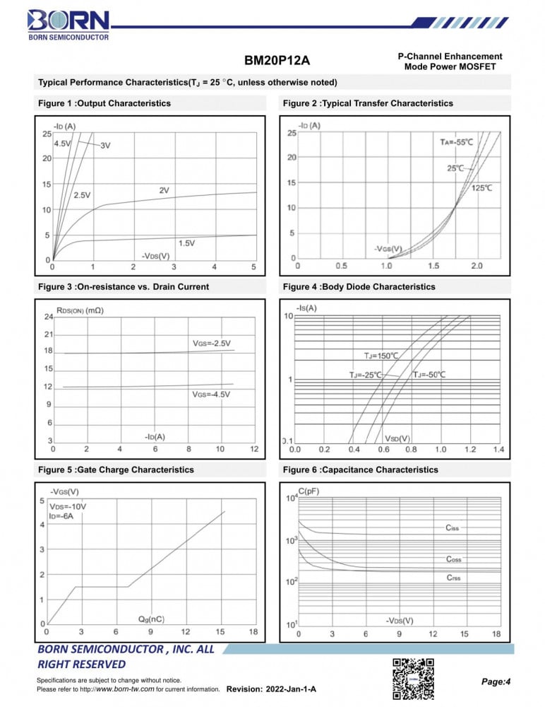 BM20P12A datasheet page 4