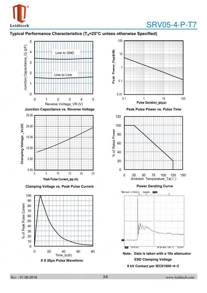 SRV05-4-P-T7 datasheet page 3