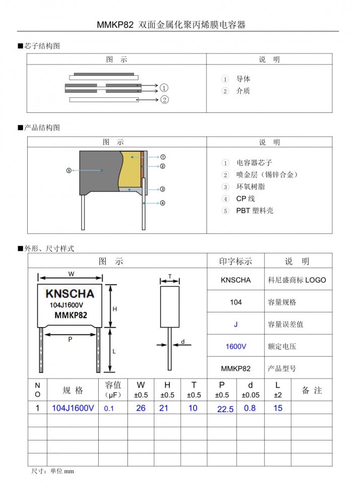 KNSCHA MMKP82 specification approval page 2