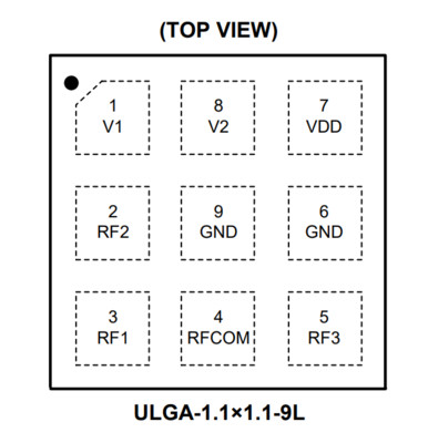 SGM11103E for sale