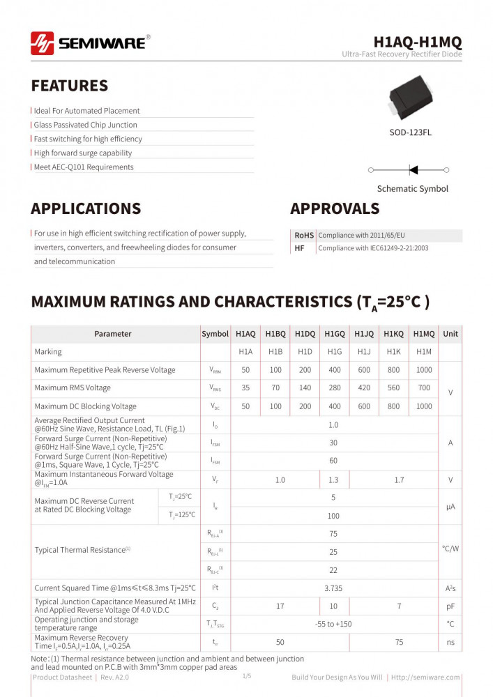 H1AQ datasheet page 1