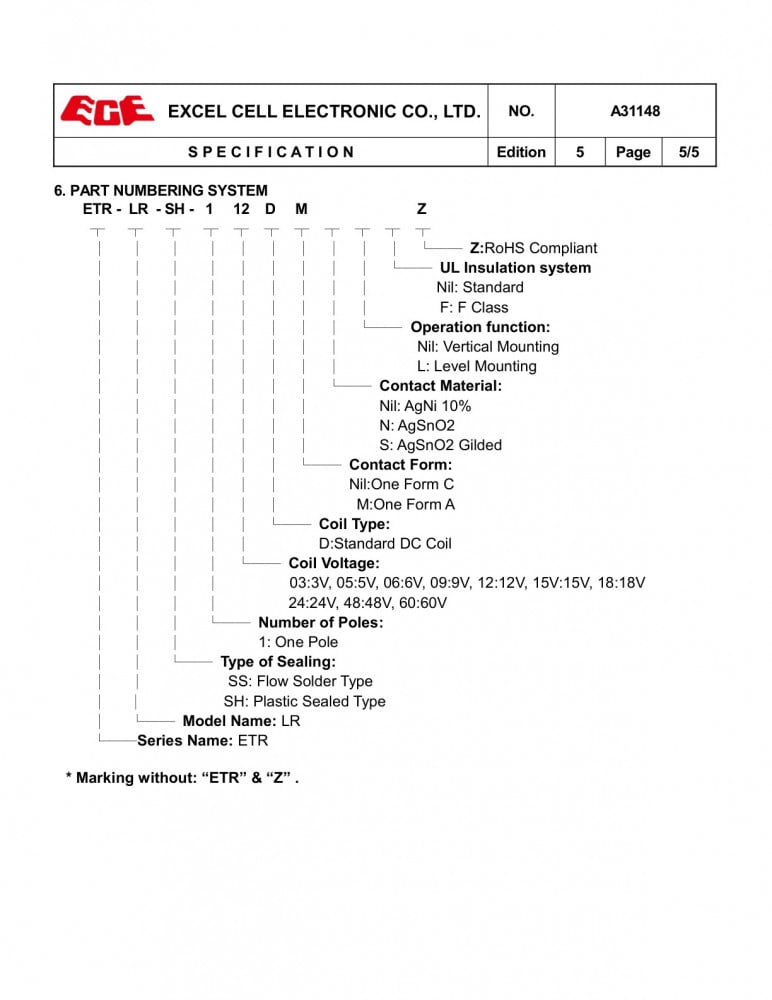 ECE ETR-LR relay datasheet page 5