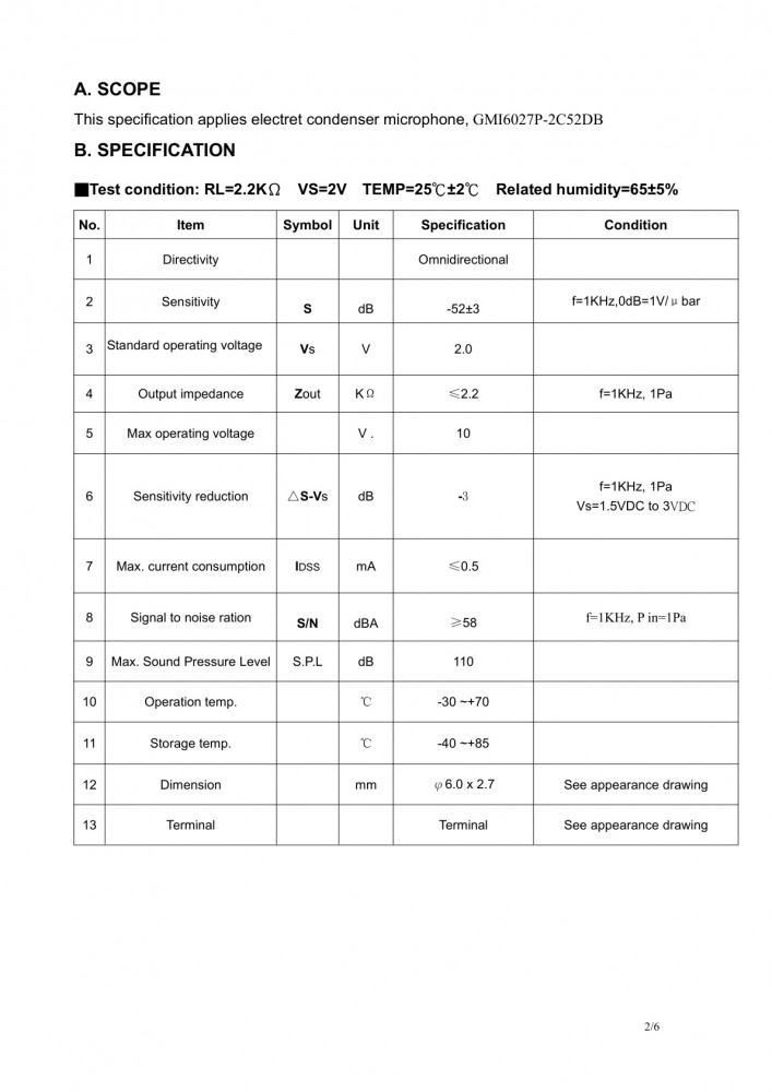 GMI6027P-2C-52db approval specification page 2