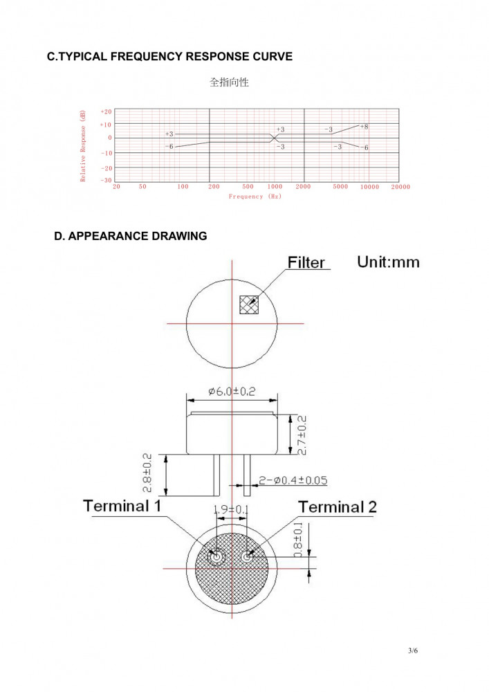 GMI6027P-2C-52db approval specification page 3