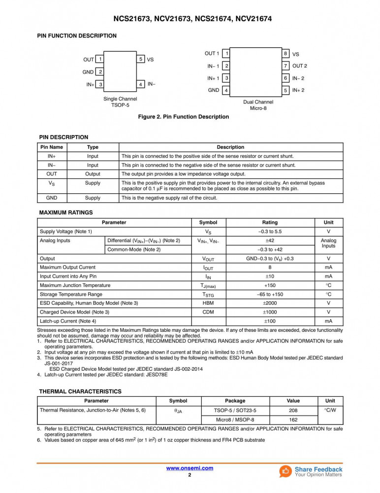 NCS21673 datasheet page 2
