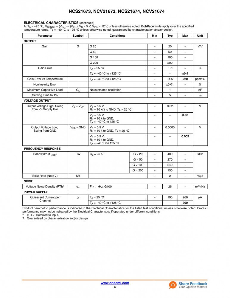 NCS21673 datasheet page 4