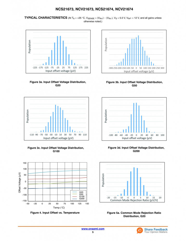 NCS21673 datasheet page 5