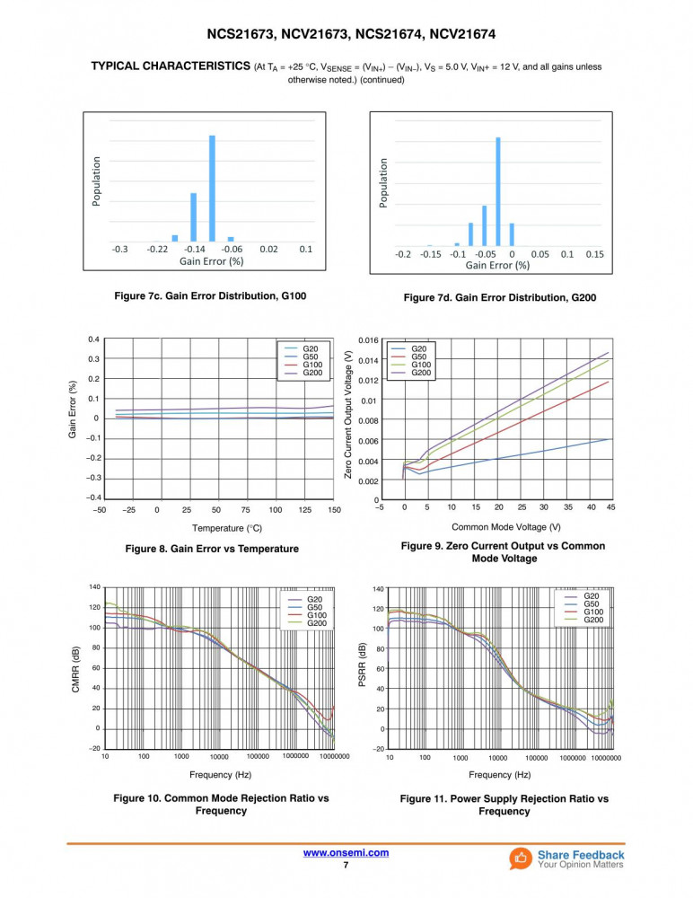 NCS21673 datasheet page 7