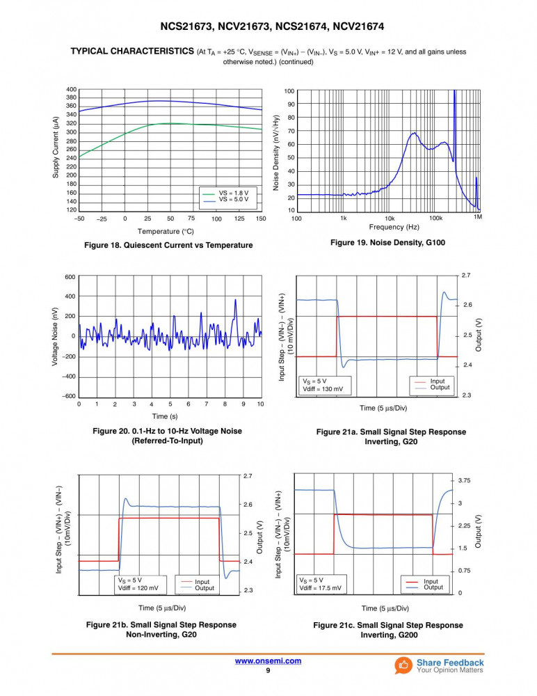 NCS21673 datasheet page 9