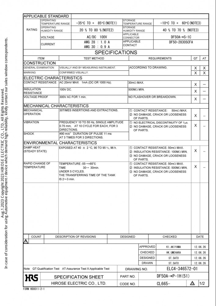 HRS DF50A-2P-1H(51) specification sheet page 1