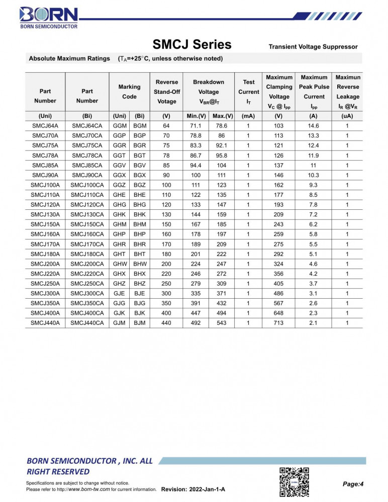 SMCJ series datasheet page 4