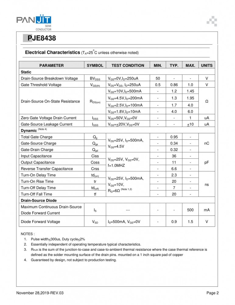 PJE8438 datasheet page 2