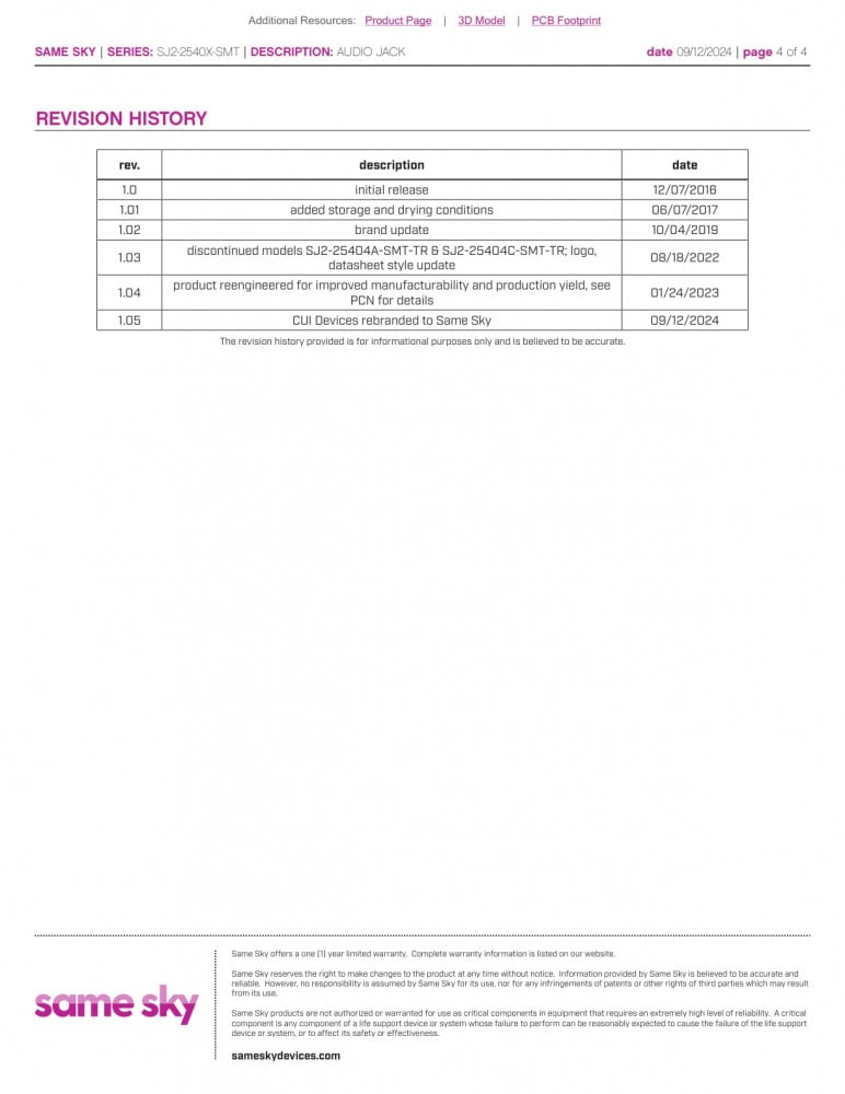 SJ2-25404C-SMT-TR datasheet page 4