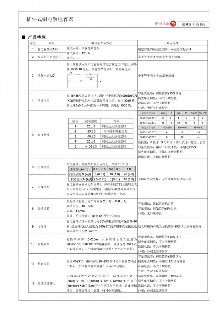 HRK CD110 specification page 6