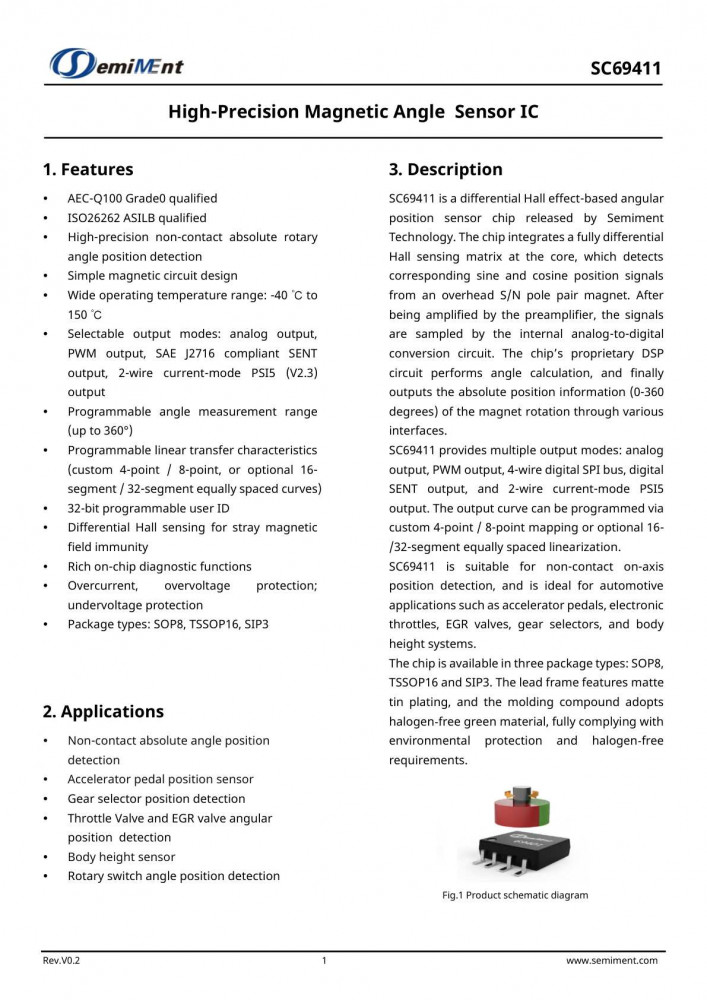 SC69411 product documentation page 1