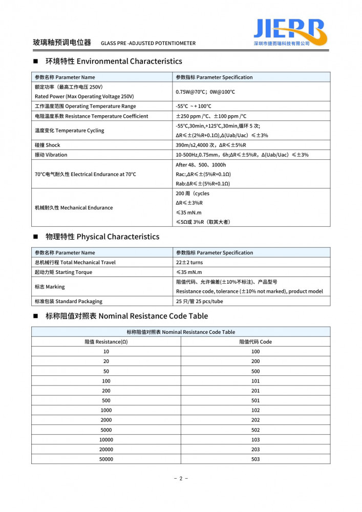 JIERR 3006P series technical document page 2