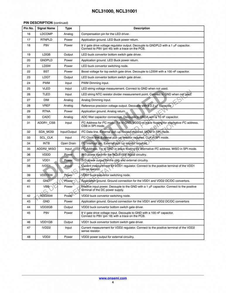 NCL31001 datasheet page 4
