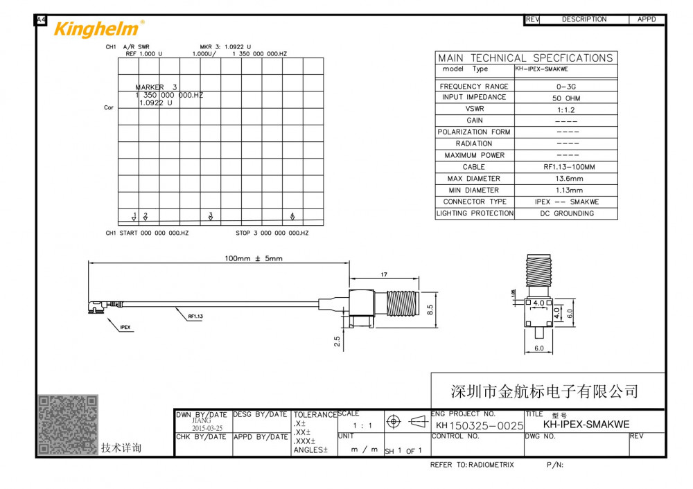 KH-IPEX-SMAKWE technical document page