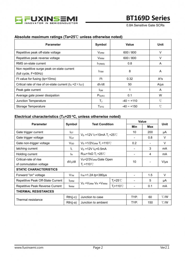 BT169D datasheet page 2