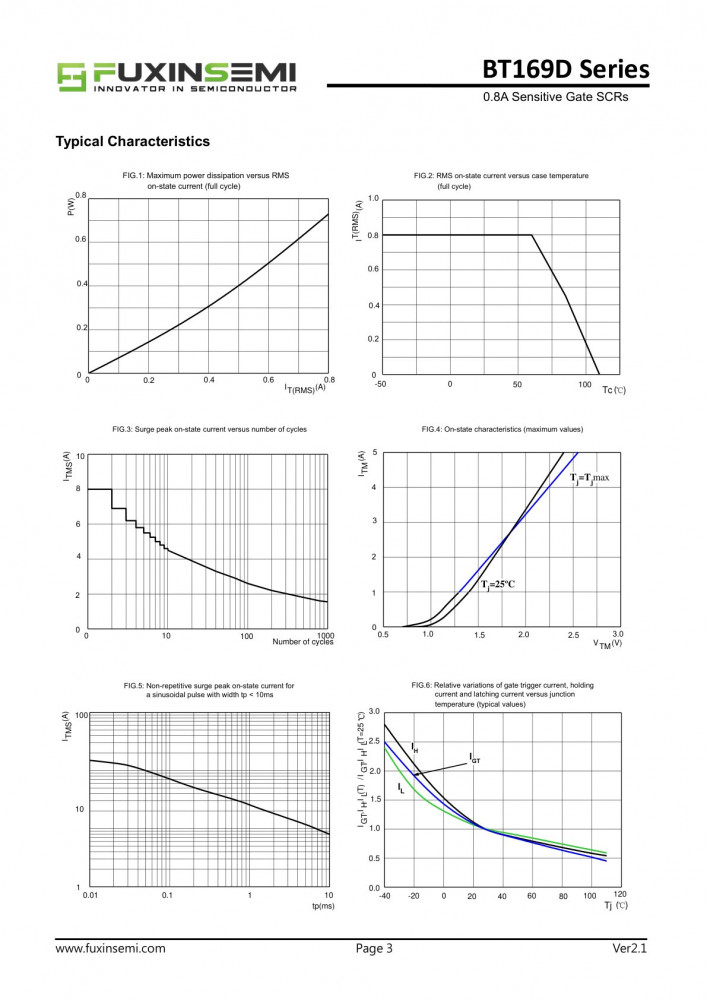 BT169D datasheet page 3
