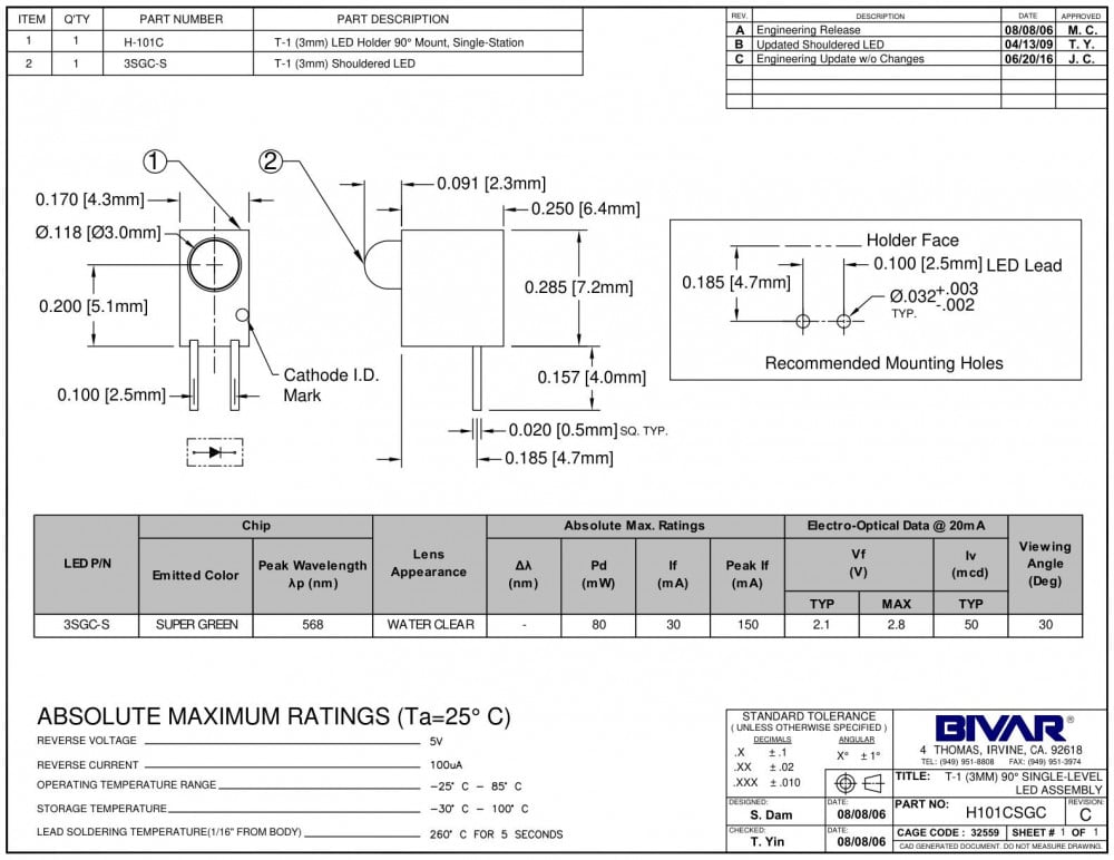 BIVAR H101CSGC technical document preview