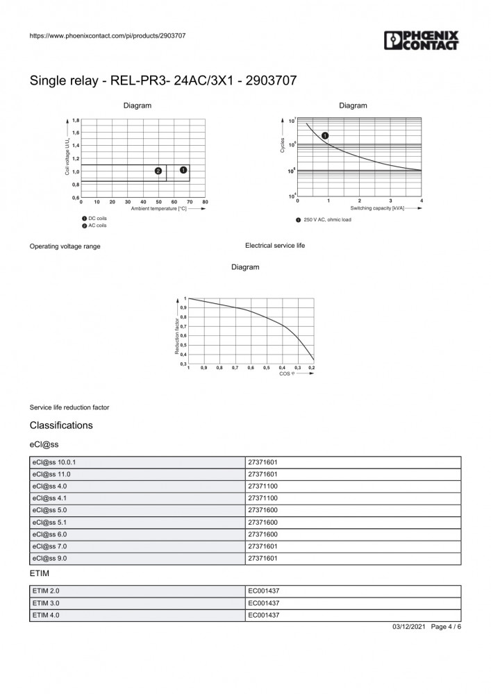 Phoenix Contact 2903707 technical document page 4