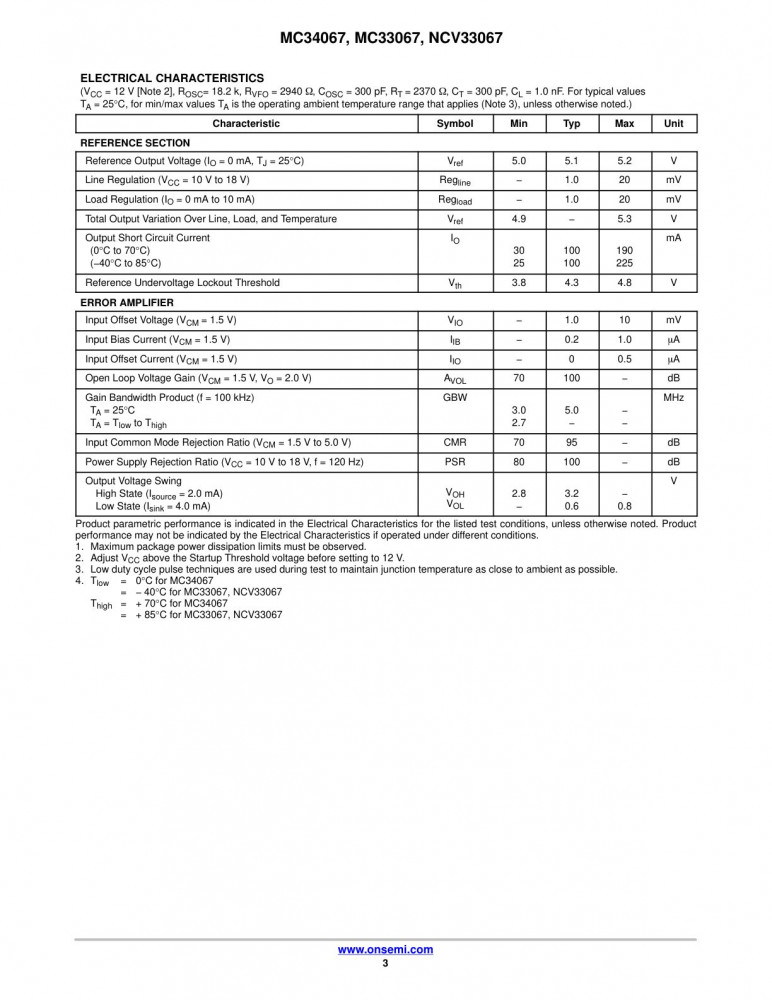 MC33067 datasheet page 3