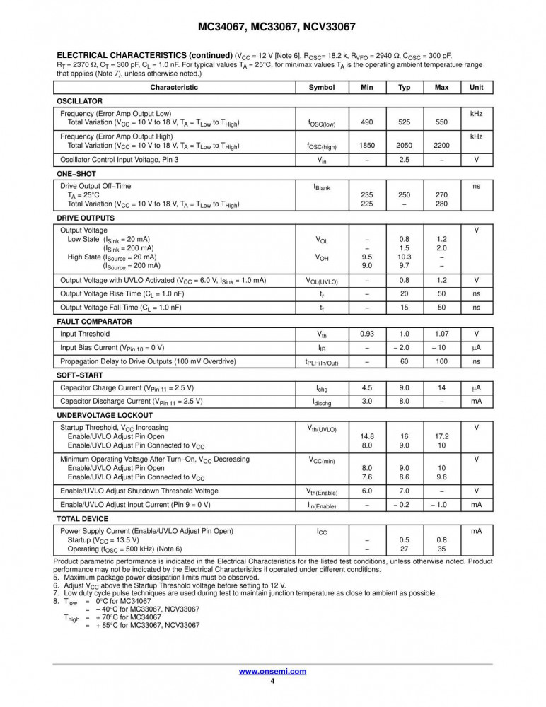 MC33067 datasheet page 4