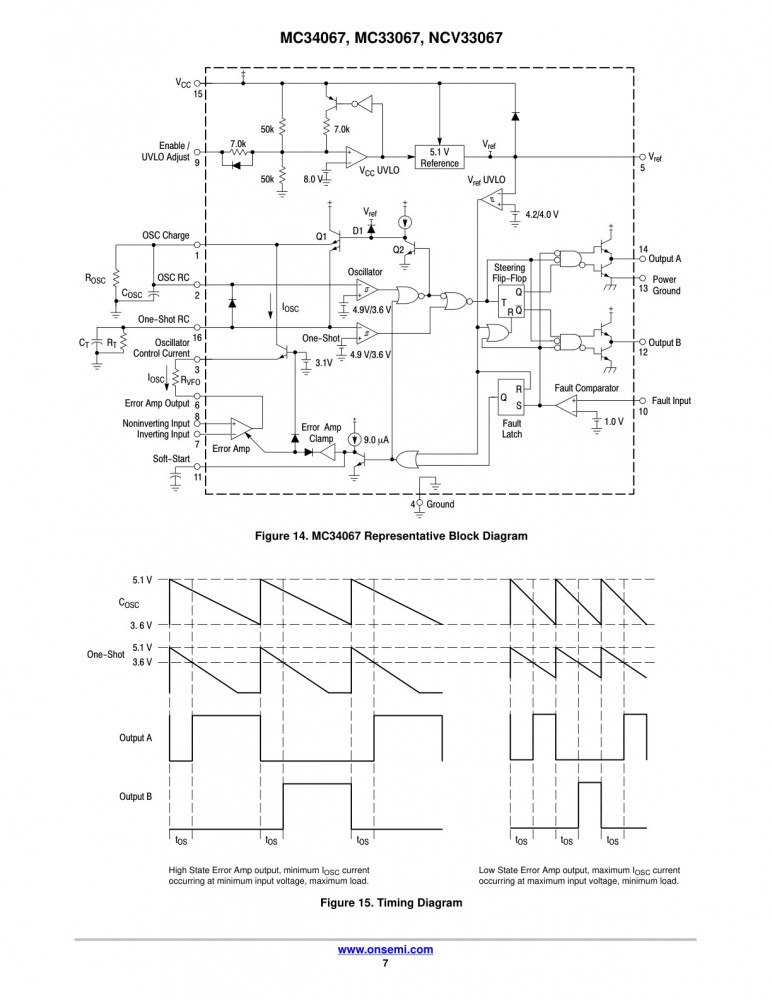 MC33067 datasheet page 7