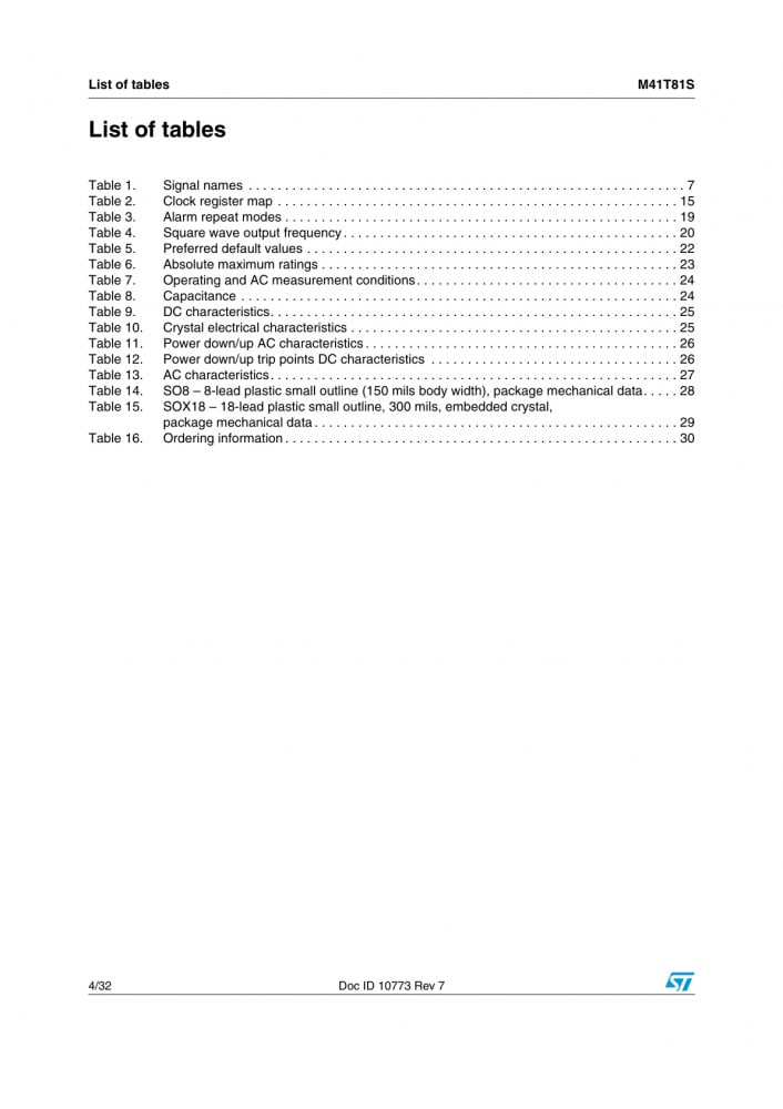 M41T81S datasheet page 4