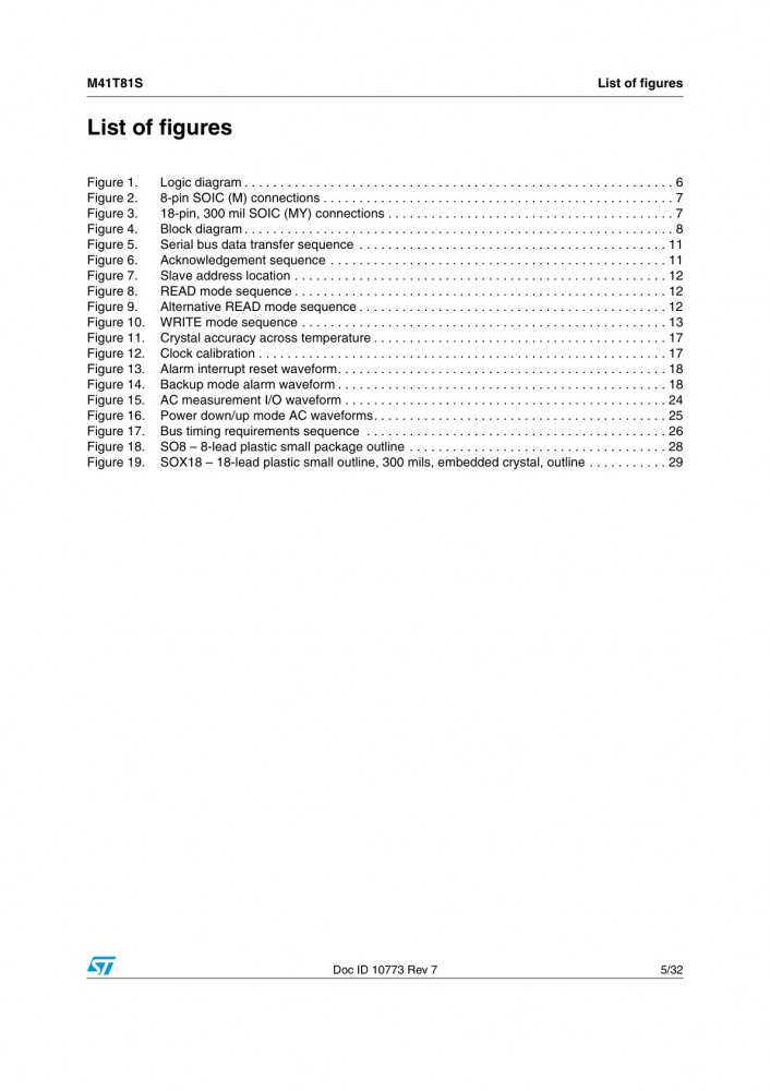 M41T81S datasheet page 5
