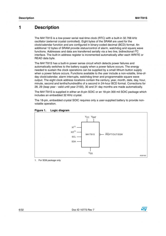 M41T81S datasheet page 6