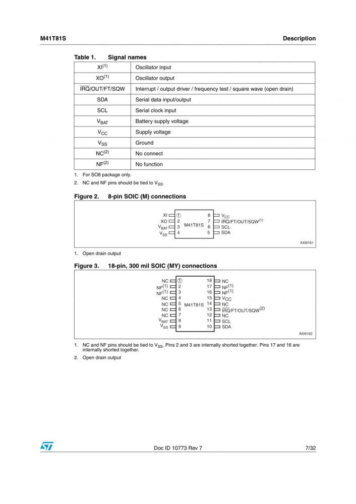 M41T81S datasheet page 7