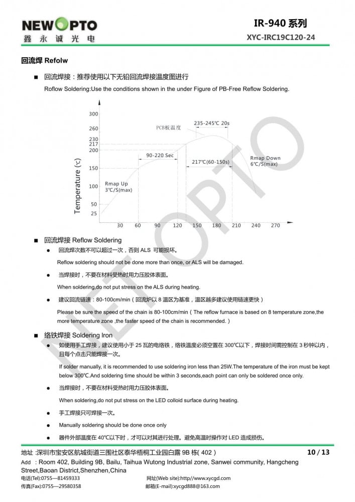 XYC-IRC19C120-24 approval document page 10