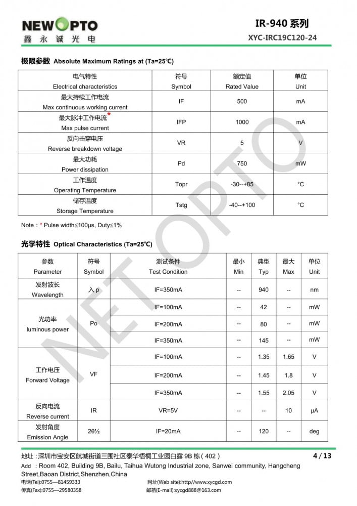 XYC-IRC19C120-24 approval document page 4
